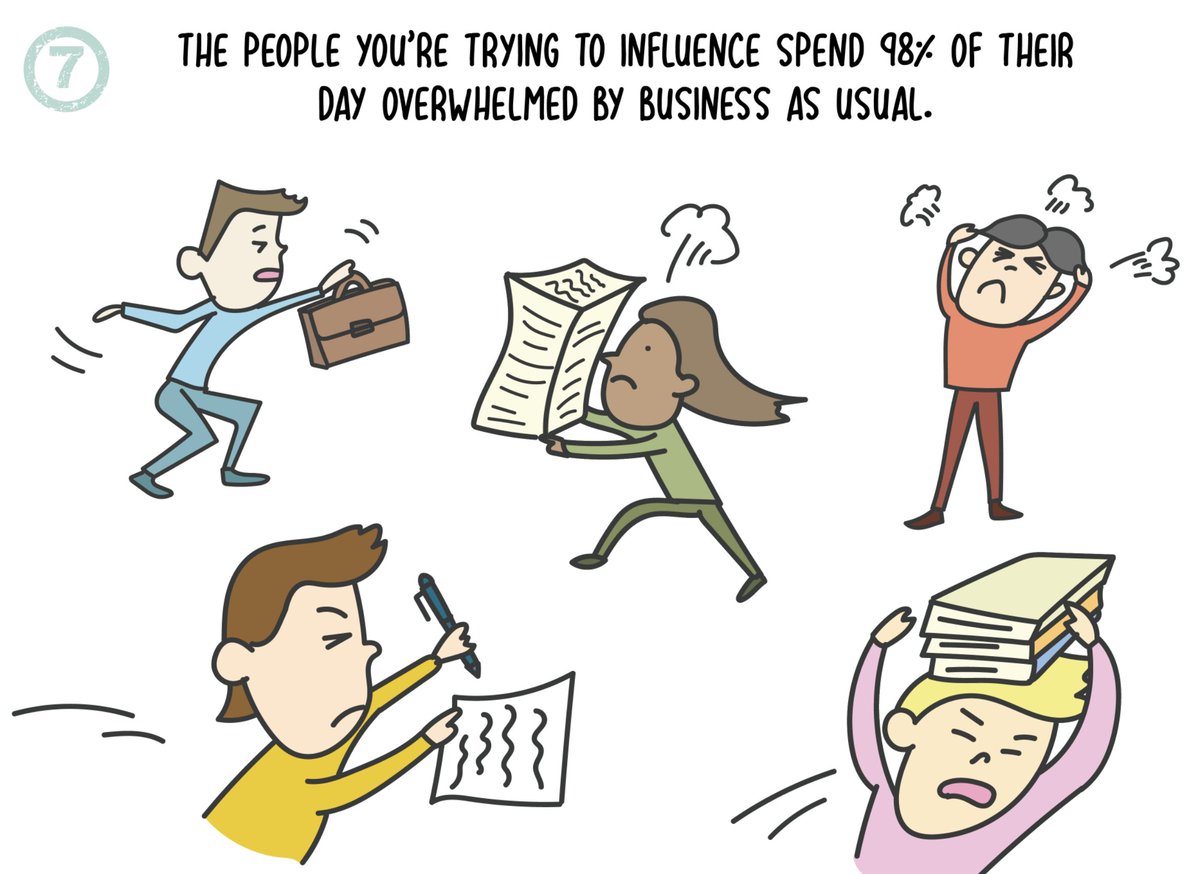 20 Things I've Learned as a Systems (Over) Thinker ...an illustrated ...