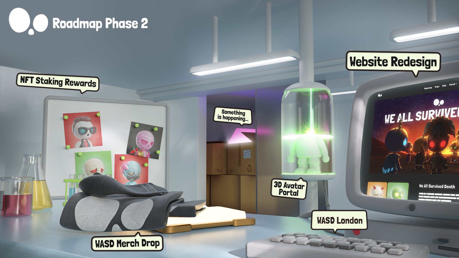 we all survived death on Twitter: "Roadmap Phase 2 is out now! Check out the details in our ...