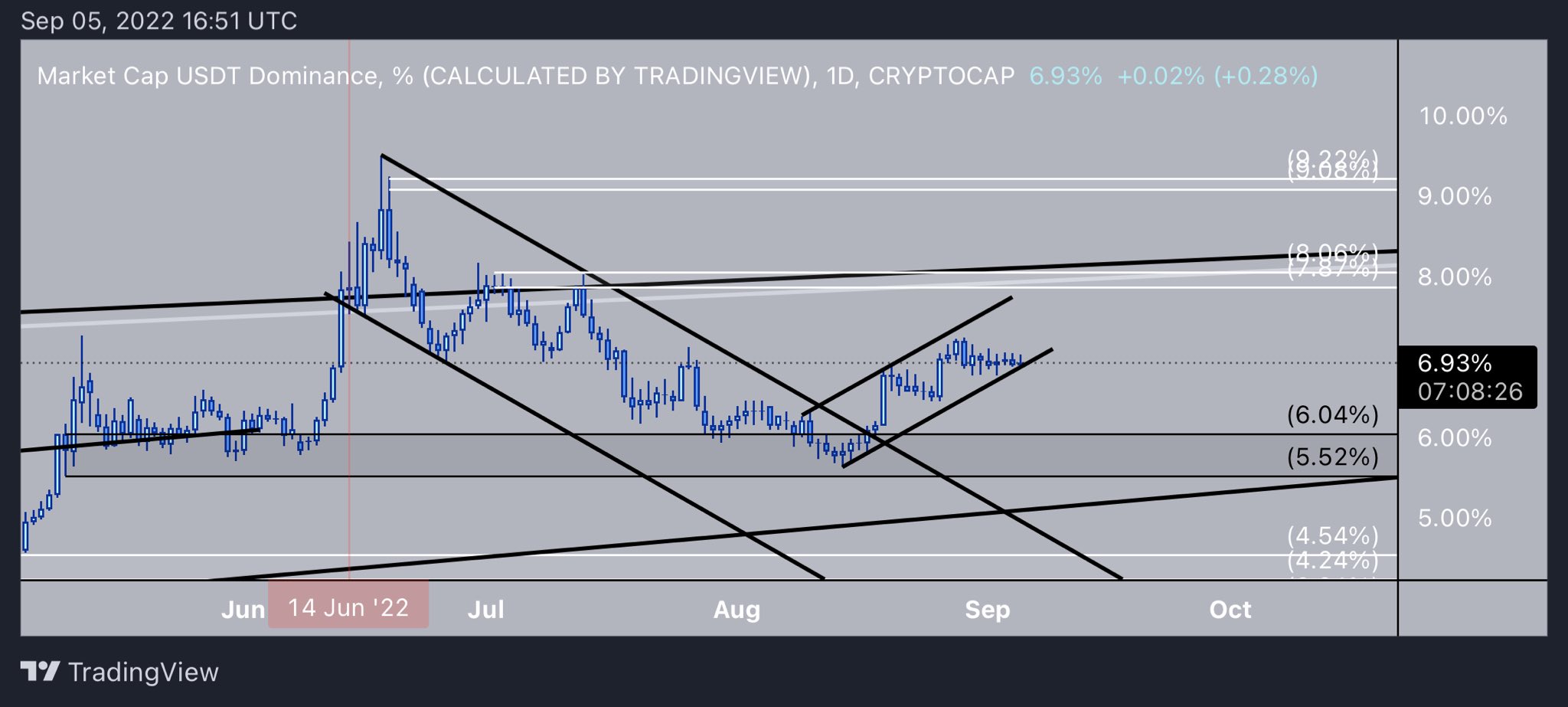. (@_1btc_) / Twitter