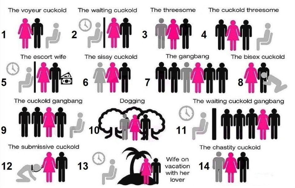 Pasutri Suka Fantasy on Twitter: "Kalian tipe yang mana nih? https://t.co/9FZua8TpsZ" / Twitter