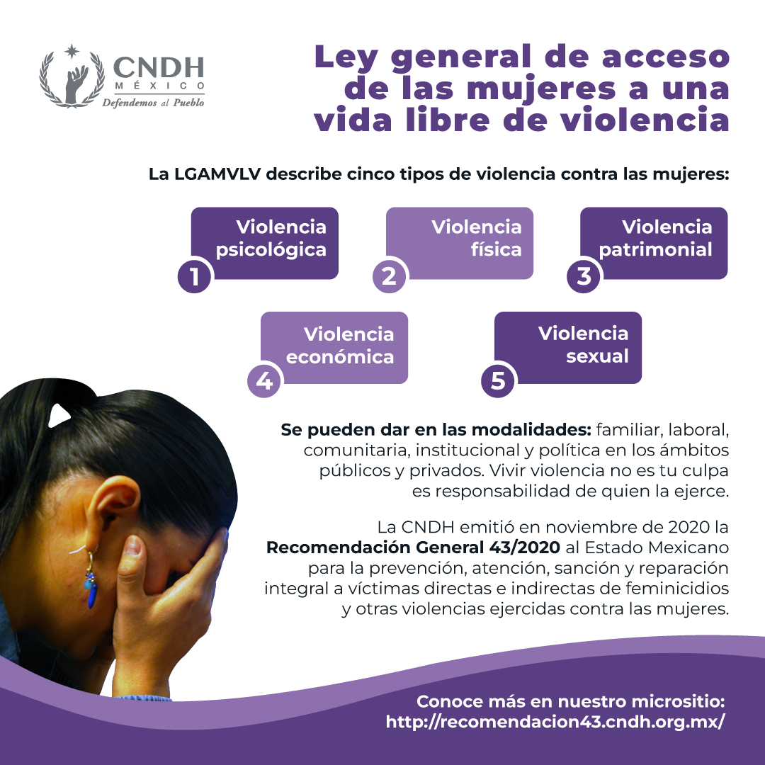 Cndh En México On Twitter En La Cndh Trabajamos Contra Las