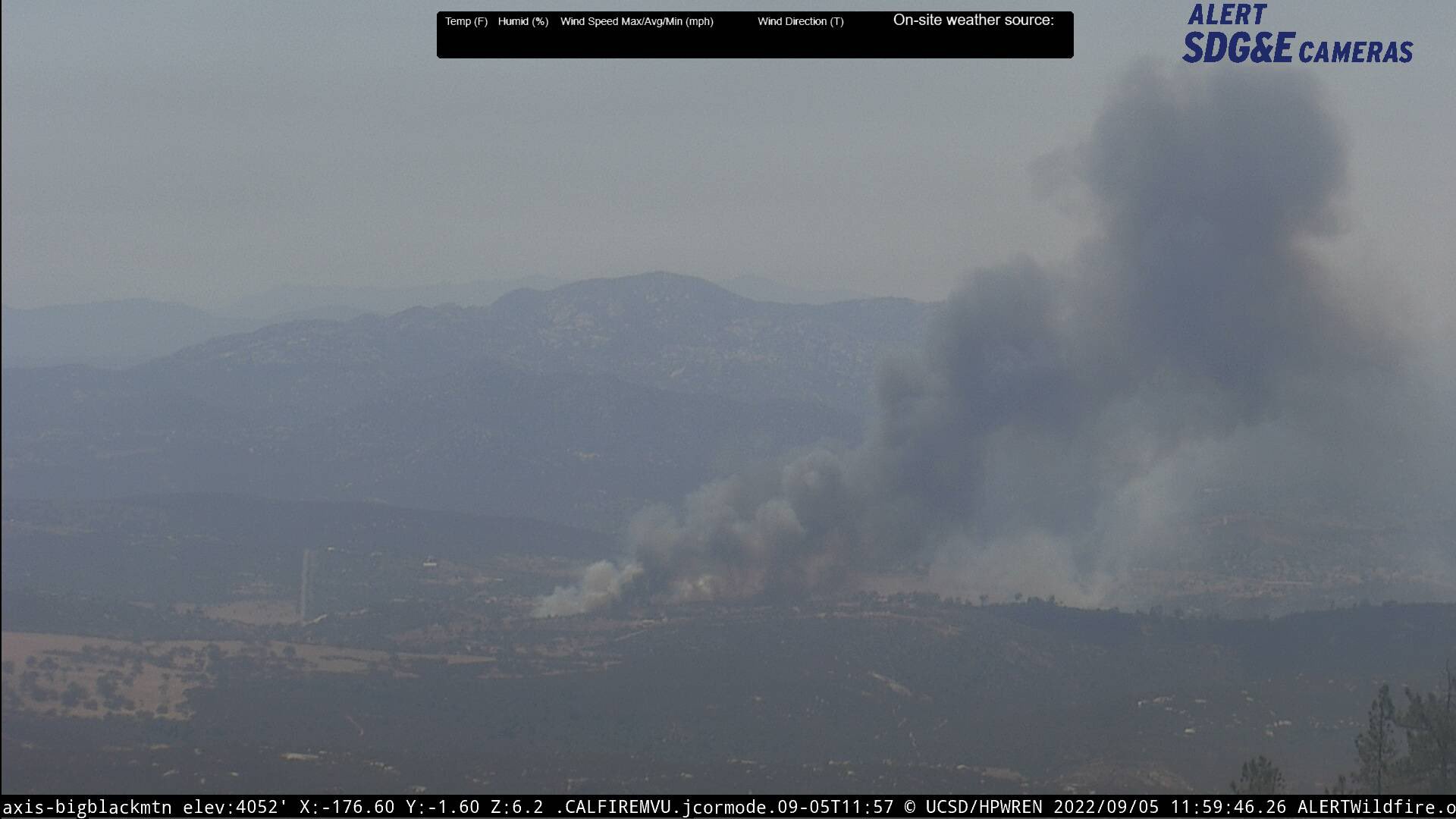 #CaesarFire - Twitter Search / Twitter