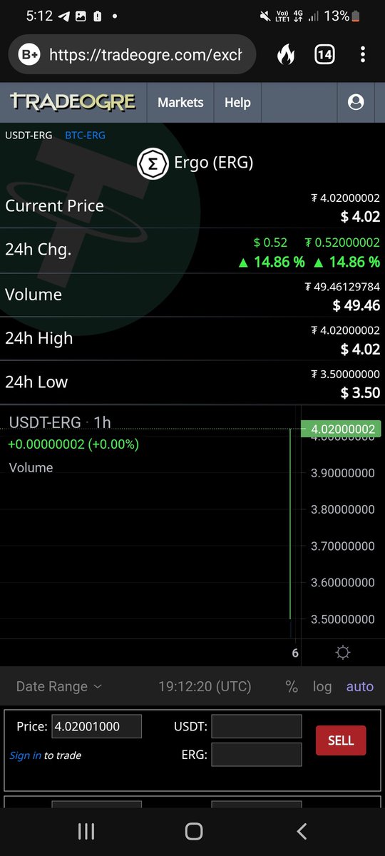 Ergo on Twitter: "⭐ New trading pair USDT $ERG is live on @TradeOgre https://tradeogre.com ...