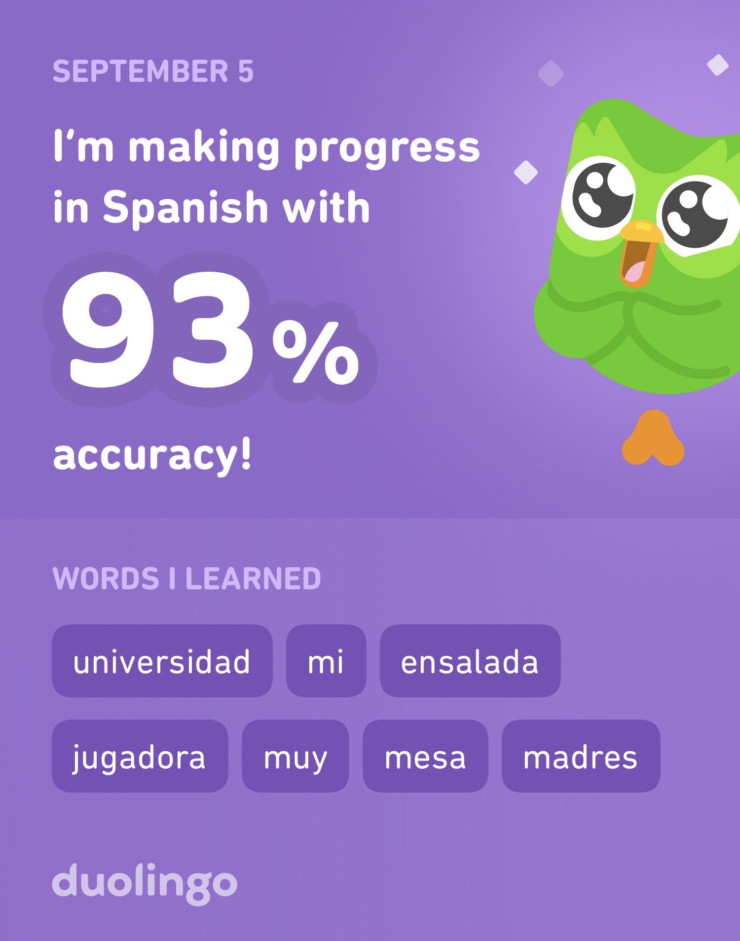 Duolingo Spanish All Words Does Duolingo Work? My Experience And What