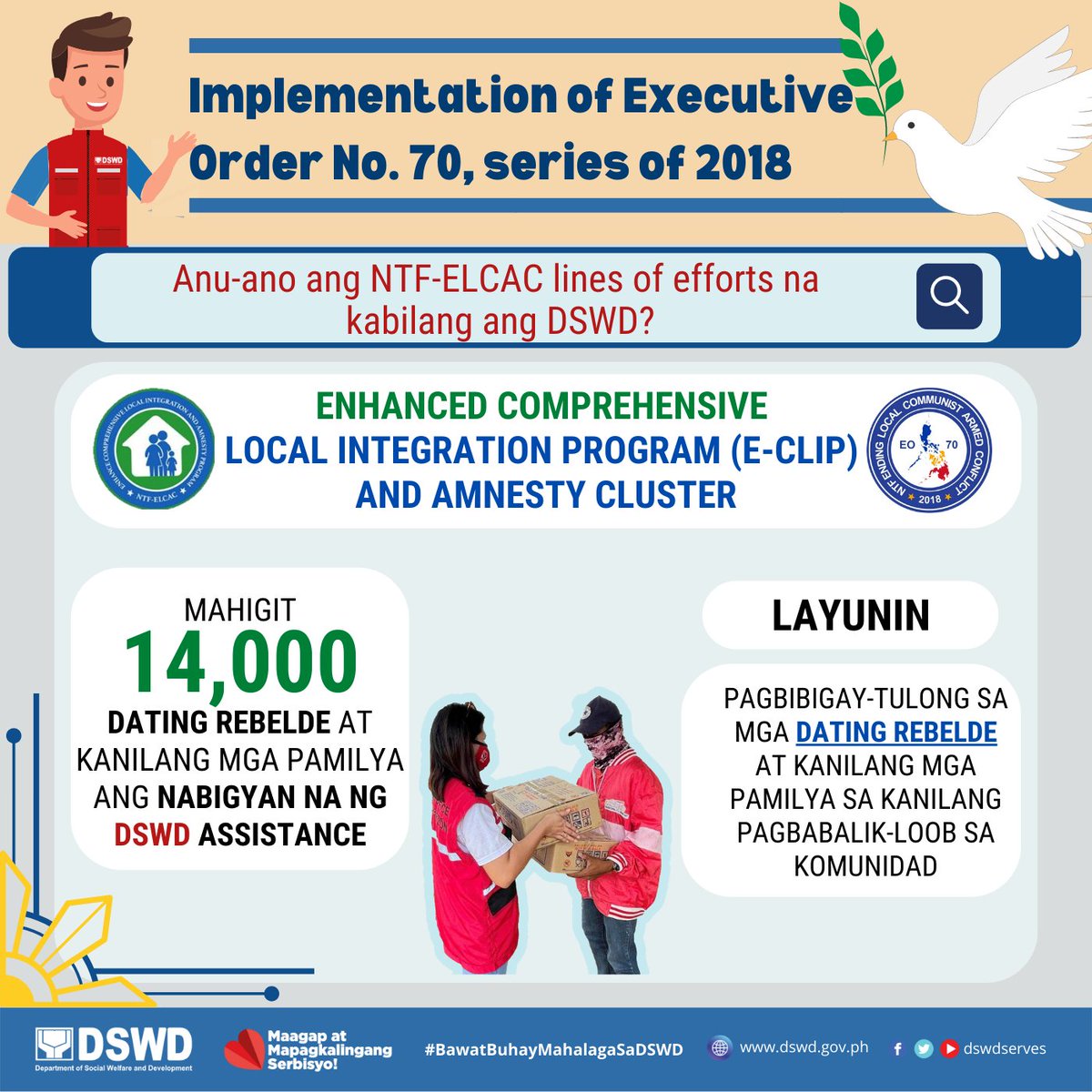 @dswdserves on Twitter: @dswdserves on Twitter: