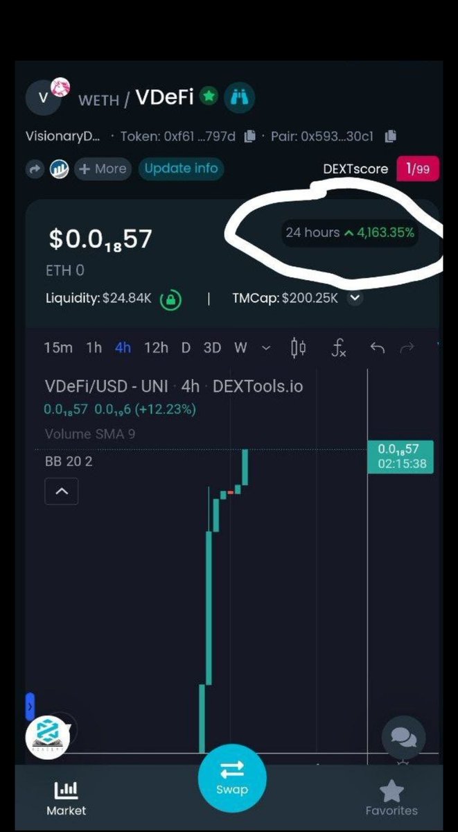 Richards Johnson on Twitter: "#VisionaryDeFi NEWLY LAUNCHED CRYPTO GEM 💎💎 🤍 FEEDING HUNGRY KIDS ...