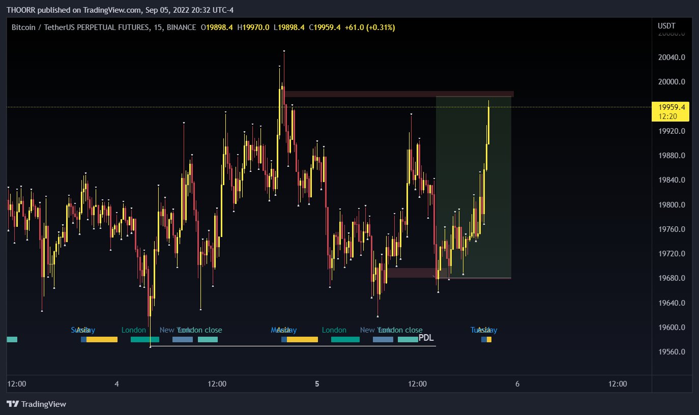 𝚏𝚢𝚝𝚝𝚎 (@fytte_) / Twitter