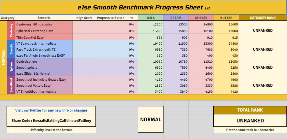 How do you improve mechanics? - General Discussion - Overwatch Forums