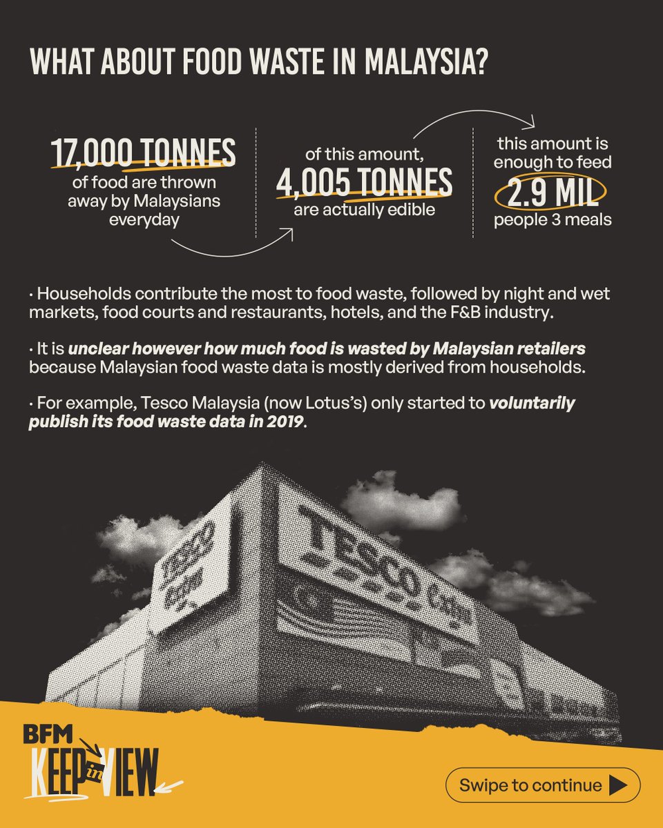 Did you know "best before" dates don't actually indicate whether a ...