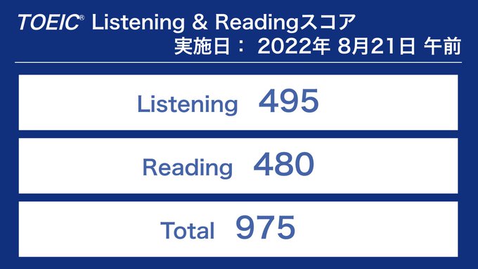 #TOEIC [2022年9月6日(火)]:ツイ速まとめ