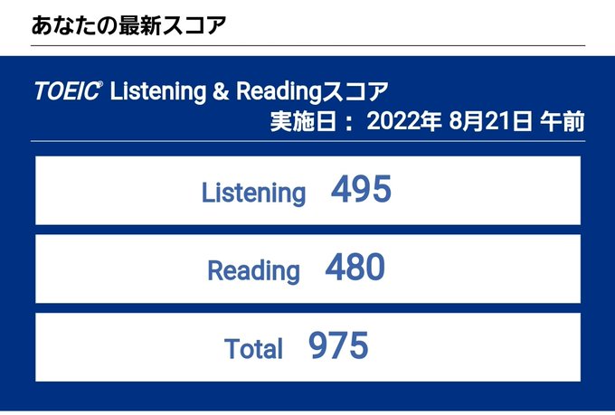 #TOEIC [2022年9月6日(火)]:ツイ速まとめ