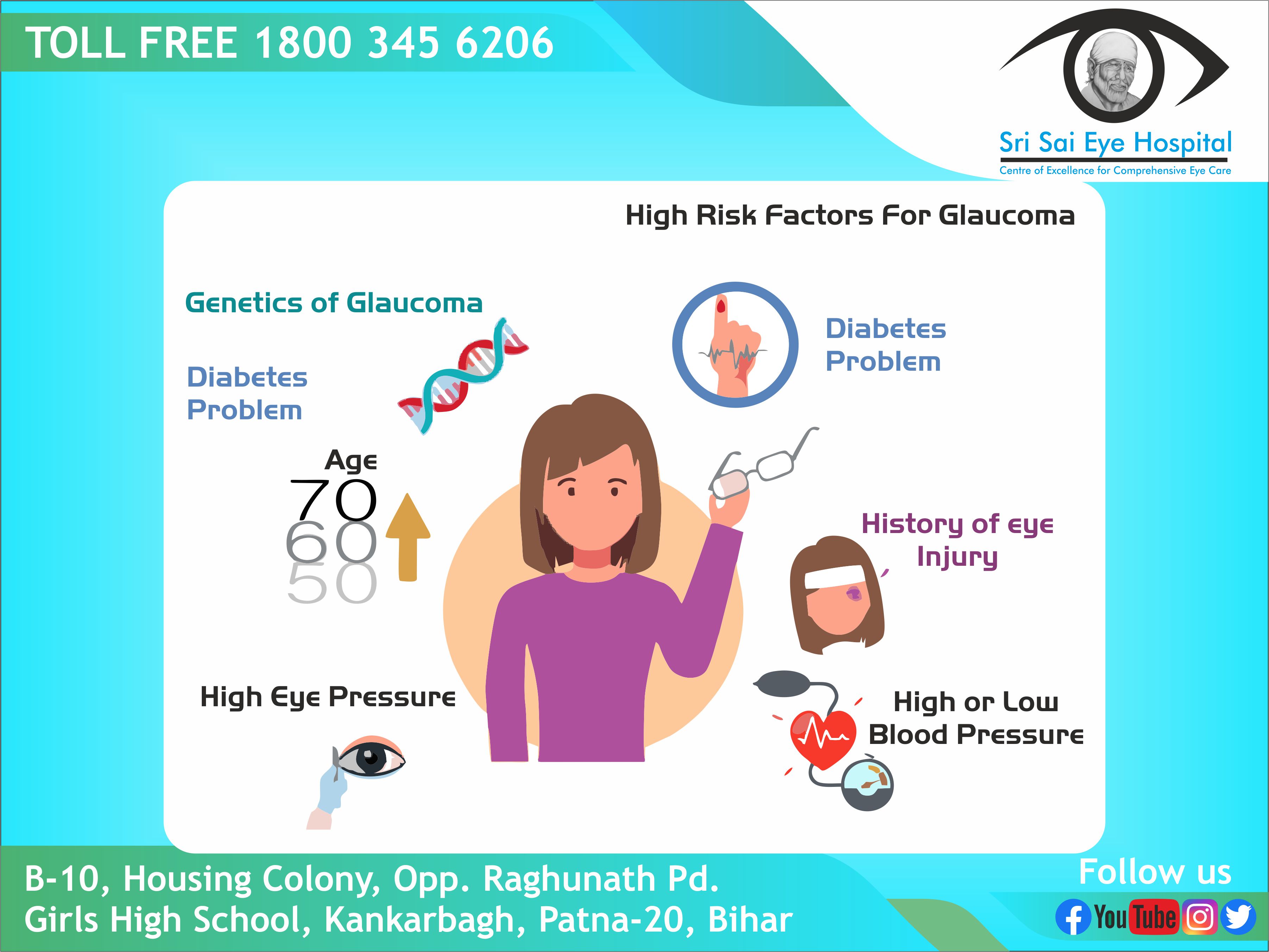 Sri Sai Eye Hospital (@saieyehospital) / Twitter