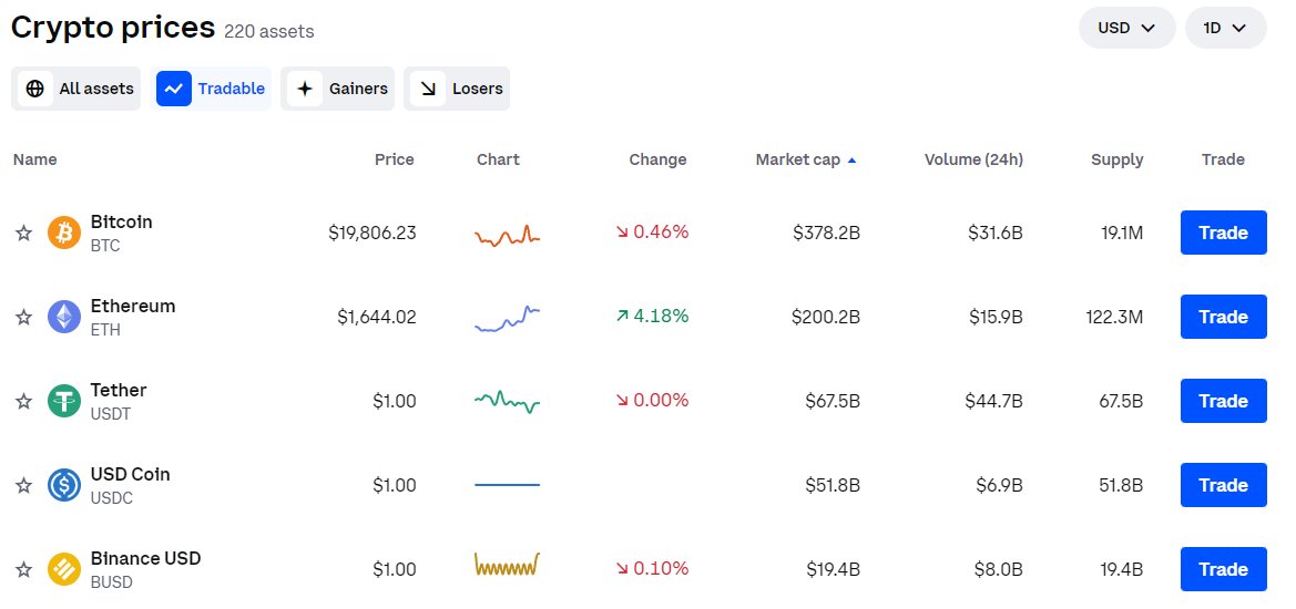 Thread by @Phyrex_Ni on Thread Reader App – Thread Reader App