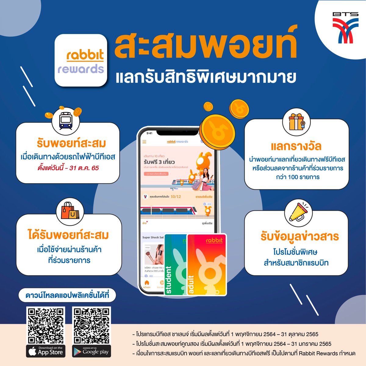 🐰Rabbit Rewards สะสมพอยท์ แลกรับสิทธิพิเศษมากมาย 💁🏻‍♂สำหรับผู้โดยสารที่ ...