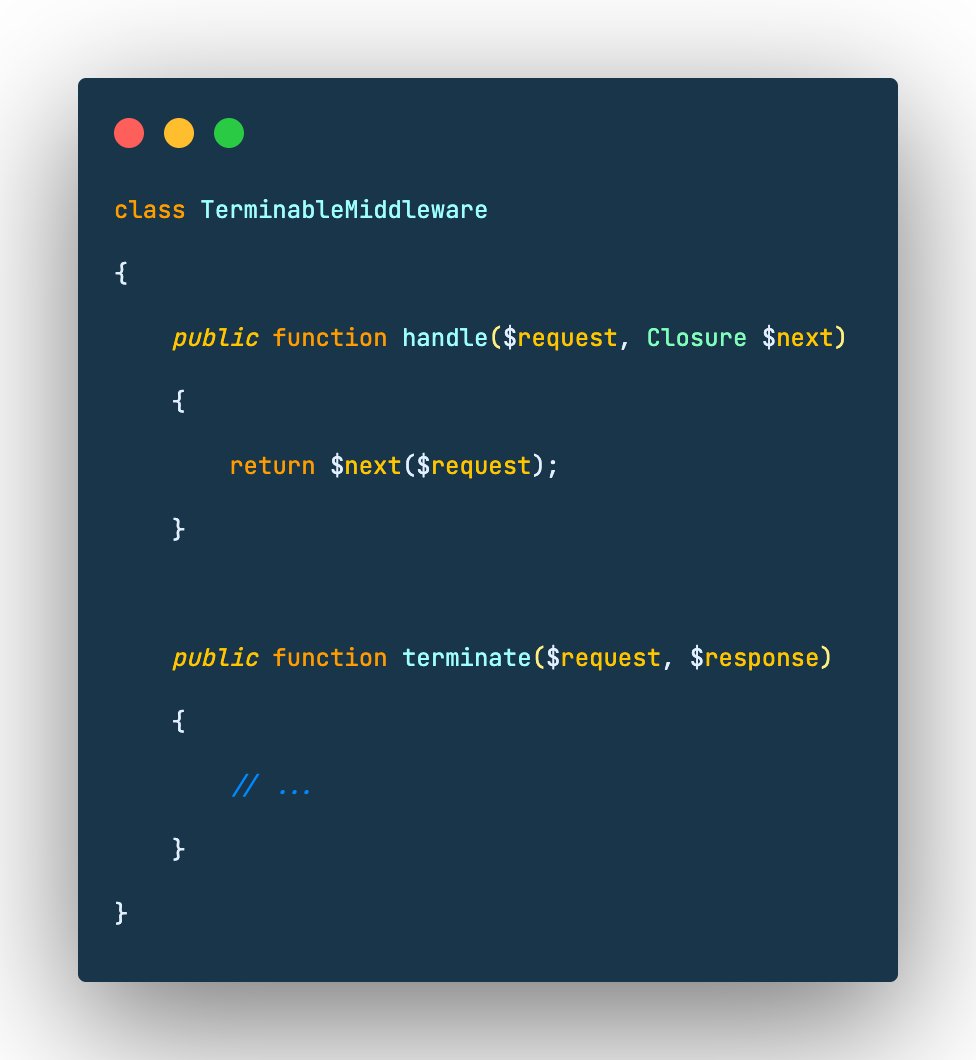 Laratips on Twitter: "Did you know? You can also use middleware to do some work after a response ...
