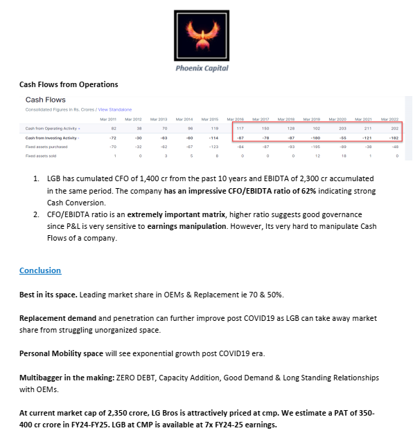 New Stock Idea - #LGBBROSLTD LG Balakrishnan & Bros Market Cap- 2,350 ...