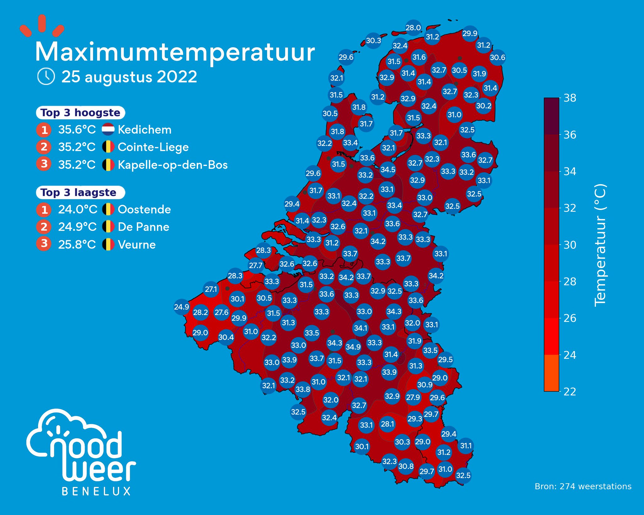NoodweerBenelux on Twitter: "Voor de tweede dag op een rij tropische temperaturen op de meeste ...