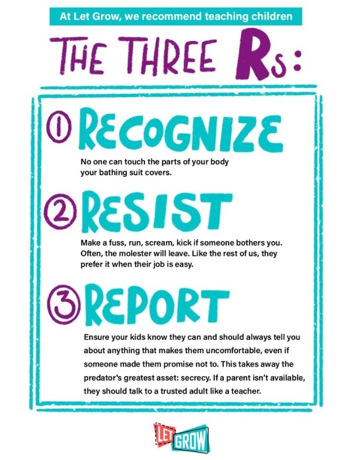 Laura Marie on Twitter: "I'll be talking about the three R's with my ...