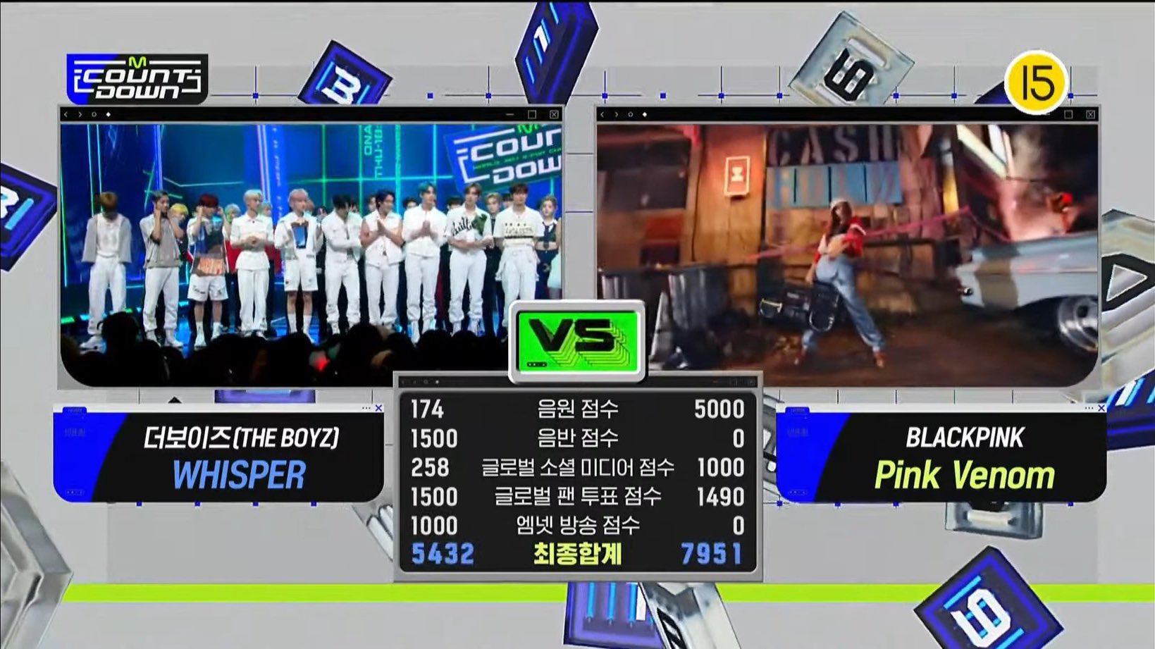 THE BOYZ TRENDS on Twitter: "what's the point of live voting??? https://t.co/zVU361i6Kf" / Twitter