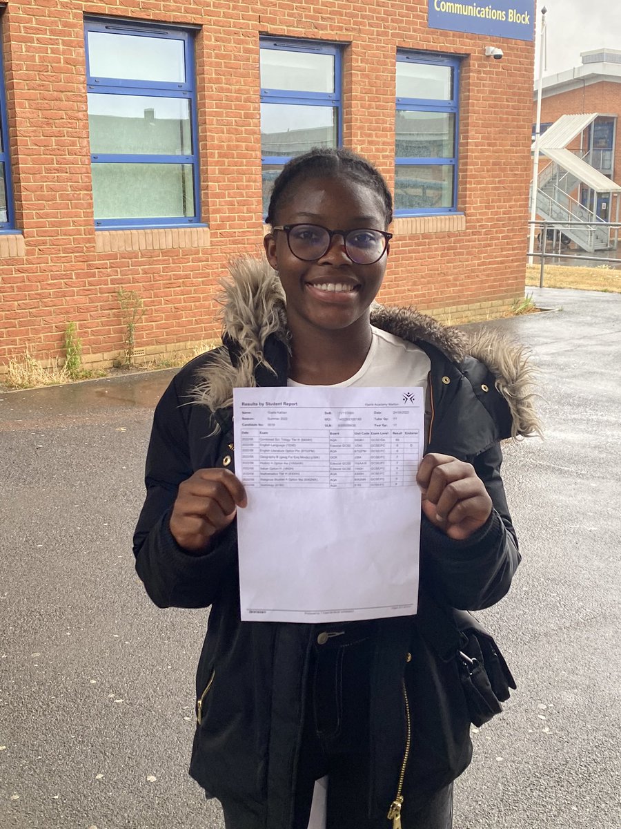 Welcome - Harris Academy Merton