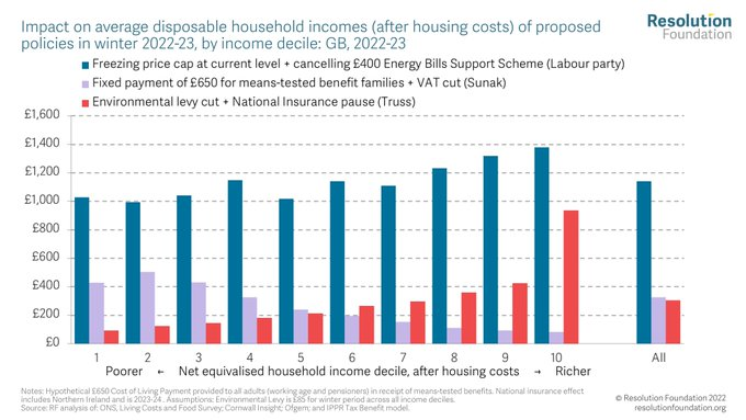 Thread by @TorstenBell on Thread Reader App – Thread Reader App