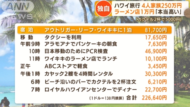 𝕪𝕦𝕟ᵂ on Twitter: "RT @4ki4: もう国内で豪遊するのが勝ち組じゃないの？"