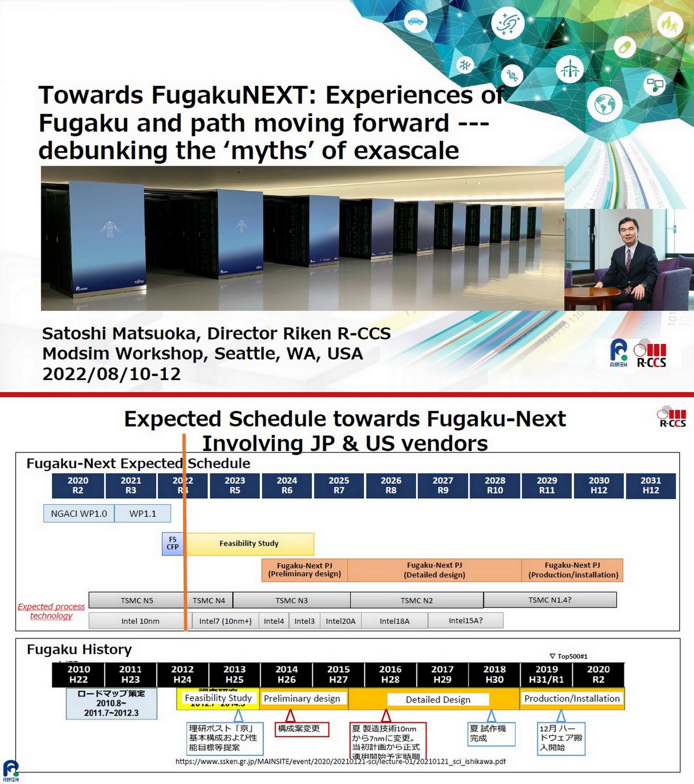 OGAWA, Tadashi on Twitter: "=> "Towards FugakuNEXT: Experiences of Fugaku and path moving ...