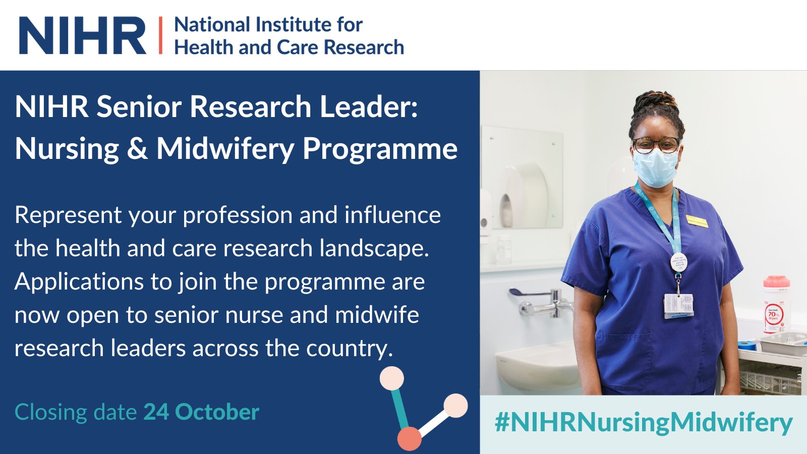 NIHR Research on Twitter: "Applications are open for the NIHR Senior Research Leader: Nursing ...