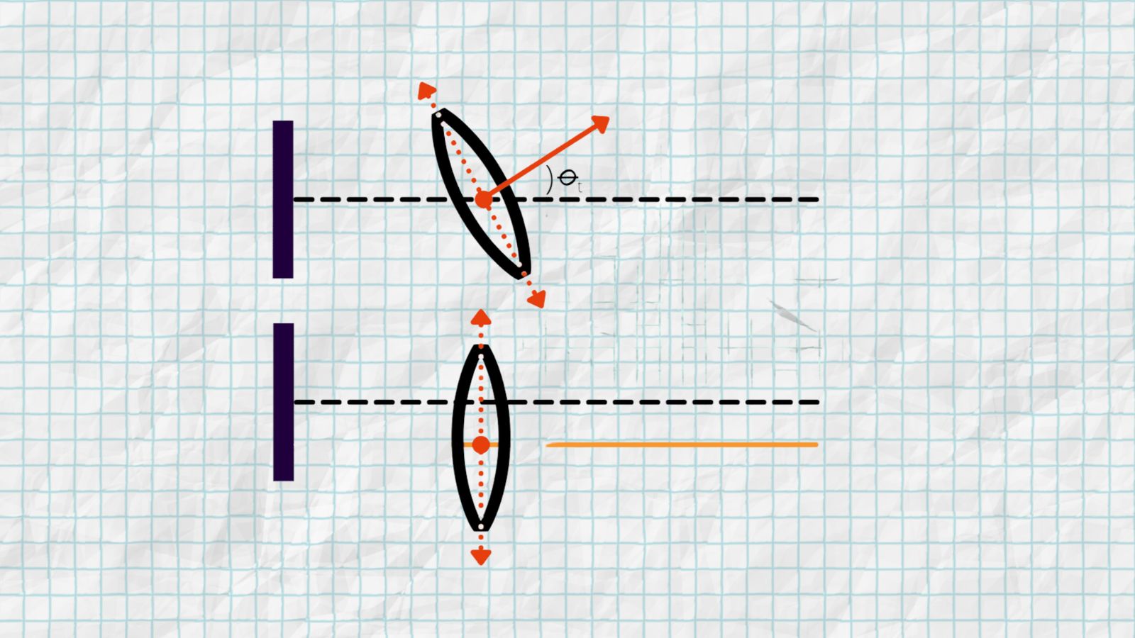 Tangram Vision on Twitter: "Camera Modeling: Exploring Distortion & Distortion Models, Part I ...