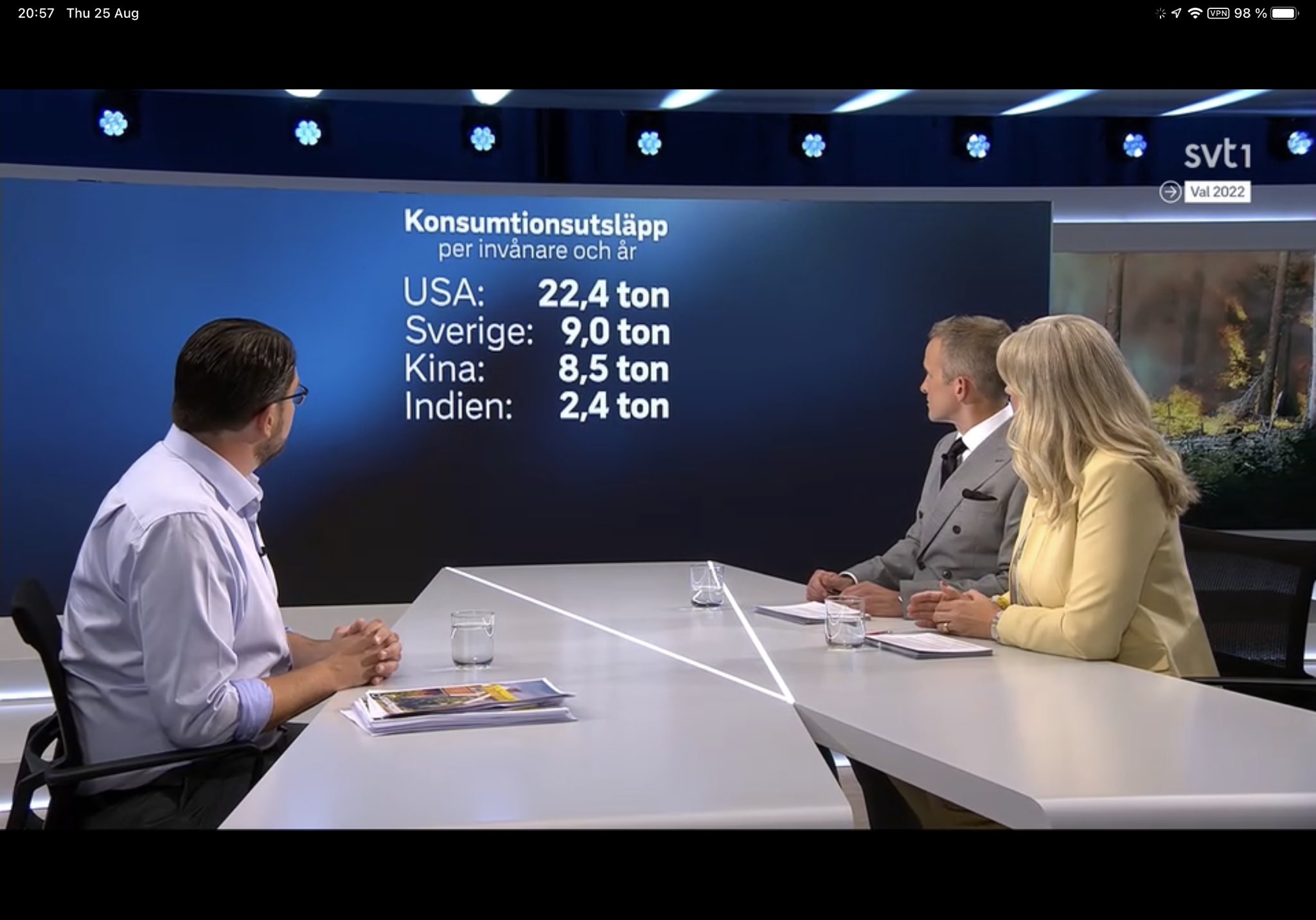 Hans Lind on Twitter: "”Jamen det är ju Kina och Indien som ska ändra på sina utsläpp- vi ska ...
