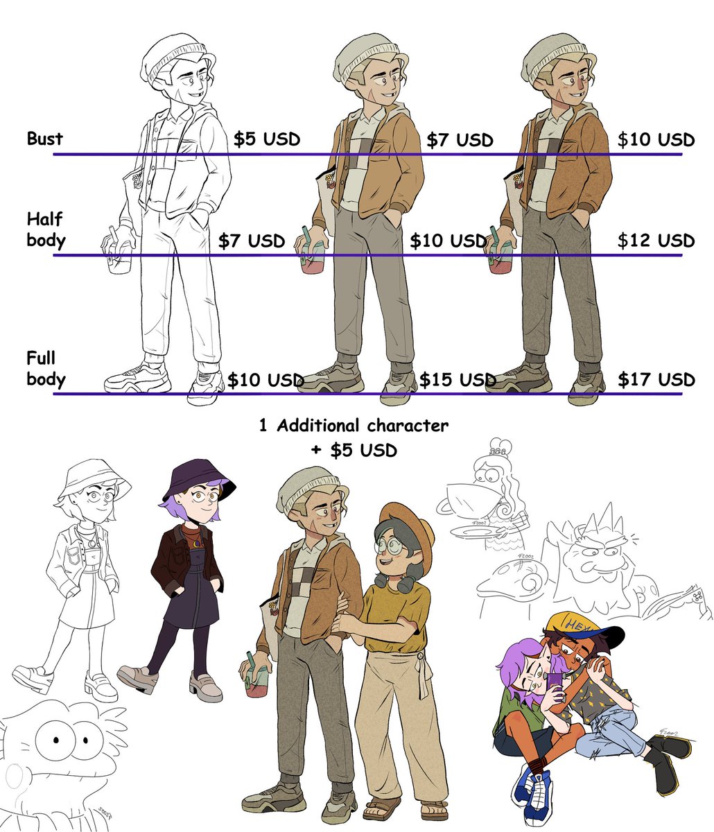 「Commissions open!!! UwU My first time doing commissions. Sha」F2002 🇲🇽の漫画