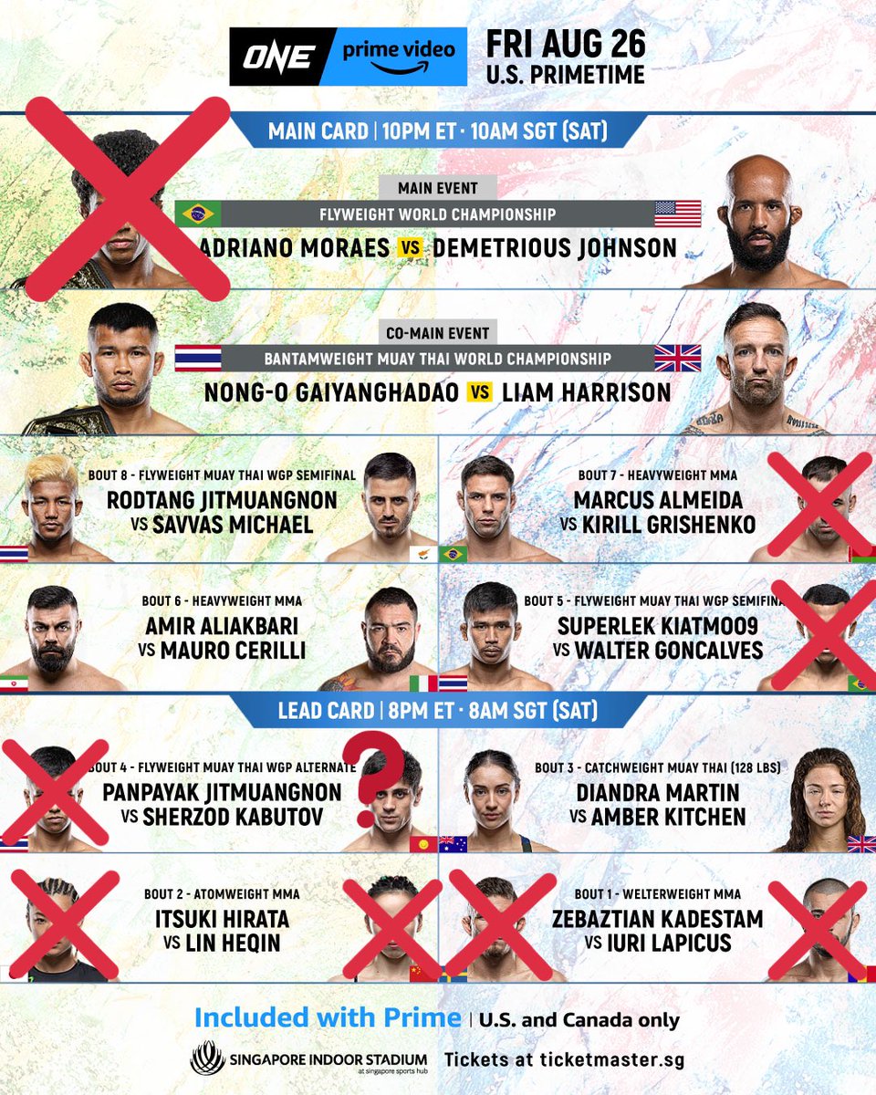 RIZIN総合スレ 1767