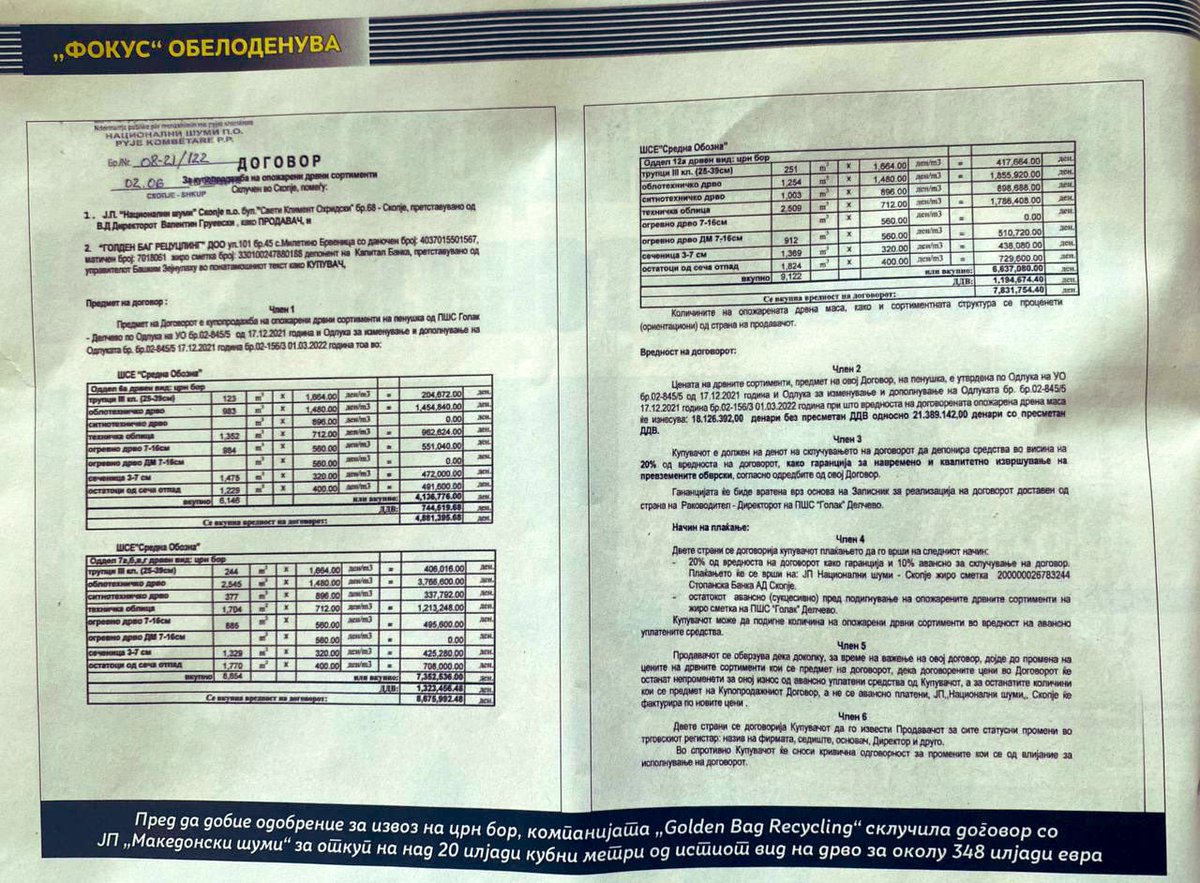 Фортификација On Twitter Rt Mkdprolet Во екот на Путер аферава која го тресе ЈП МК шуми да
