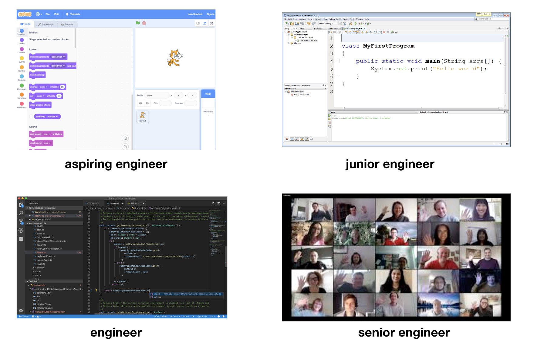 Programmer Humor on Twitter: Programmer Humor on Twitter:
