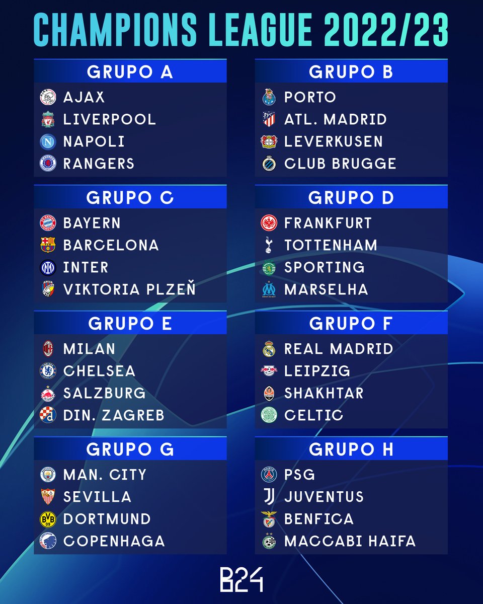 Hte Sports On Twitter Registre Aqui Os Seus Palpites Para A Fase De