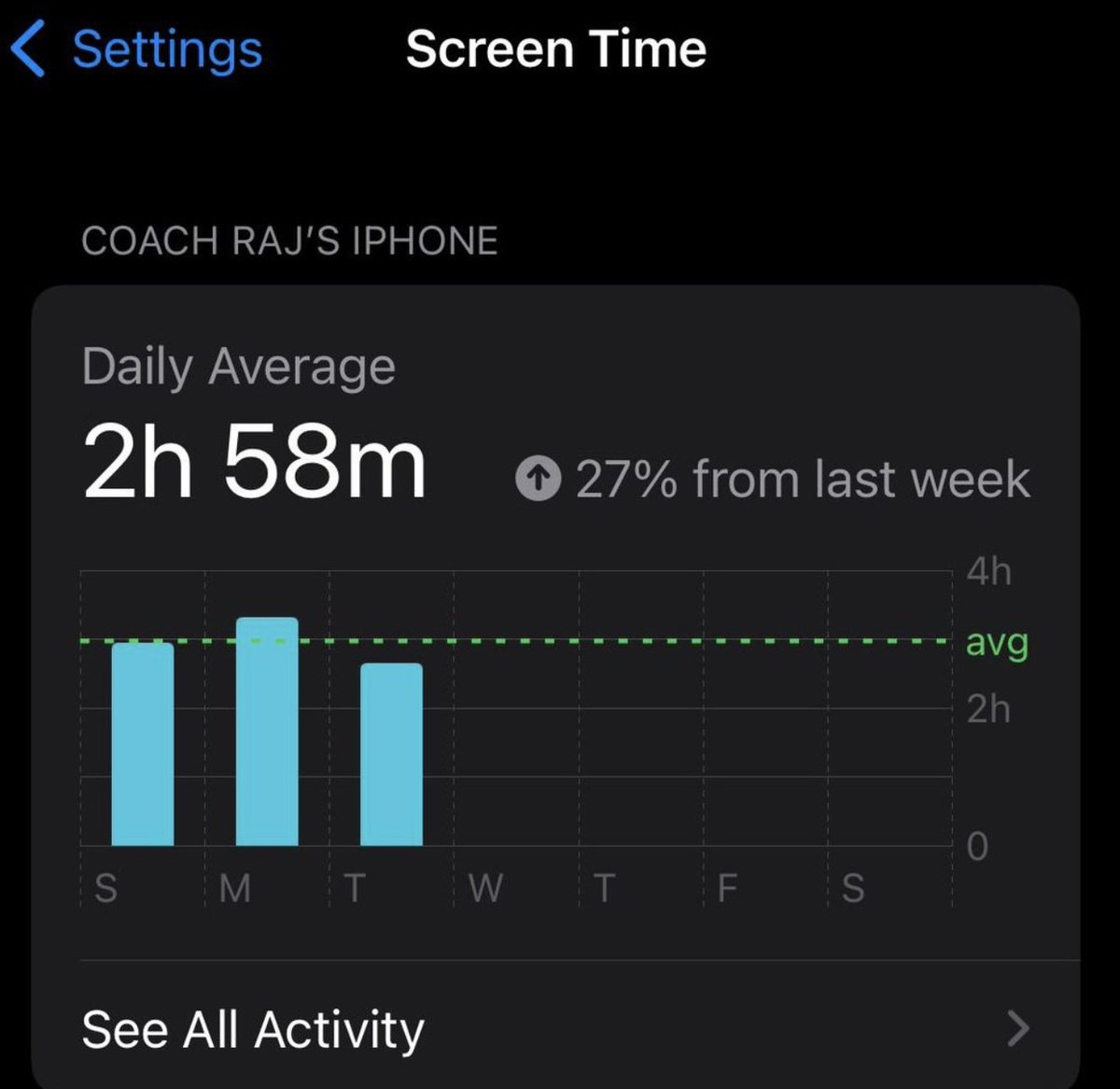 Over 43% of adults are addicted to their phones. Until 2021, I was one ...