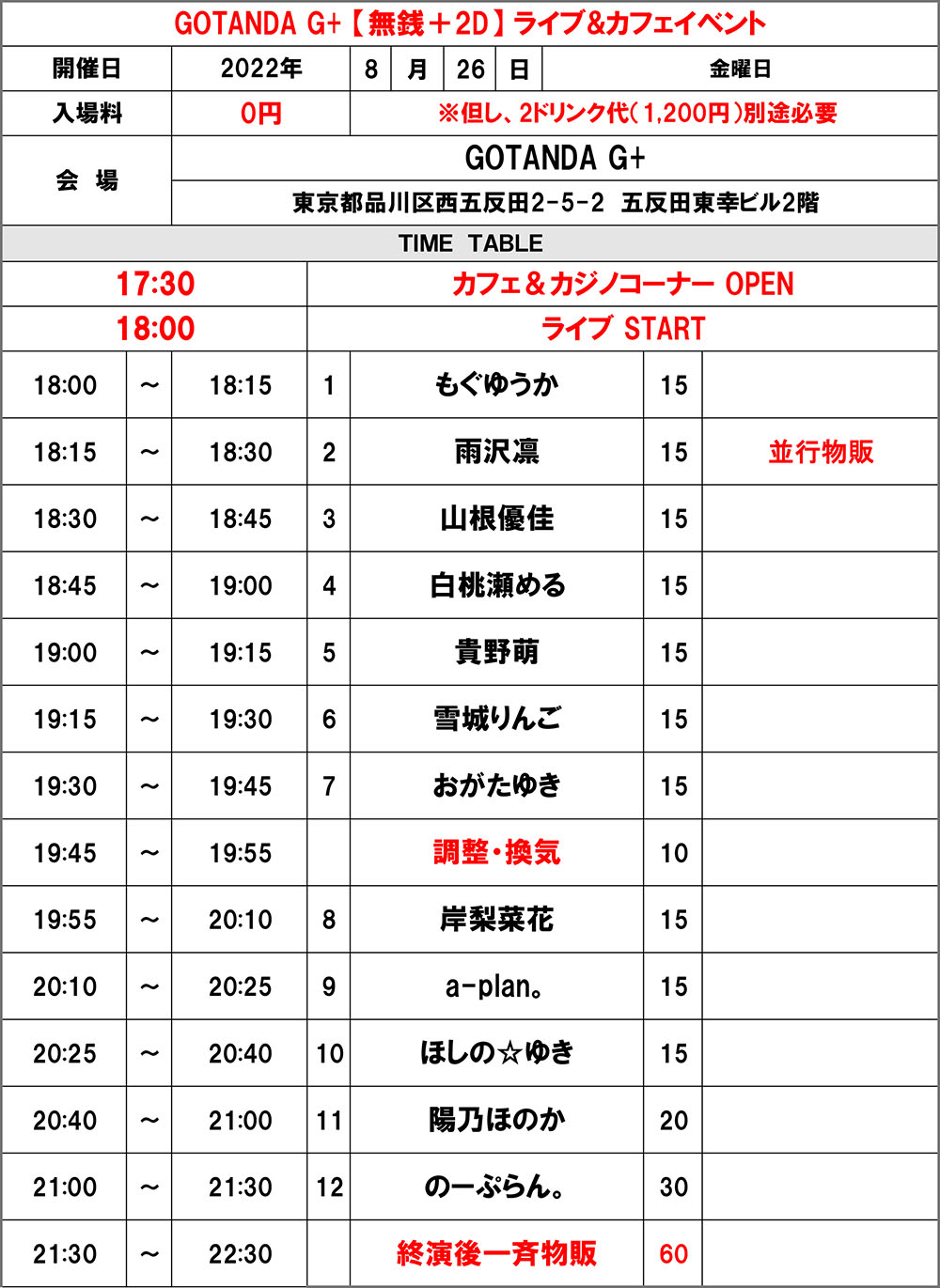 のーぷらん。🌟おふぃしゃる。🌟 on Twitter: "本日8/26(金)【無銭2Dライブ＆カフェ】 会場：GOTANDA G＋ 品川区西五反田2-5-2 東幸ビル2階 ※JR五反田駅より ...