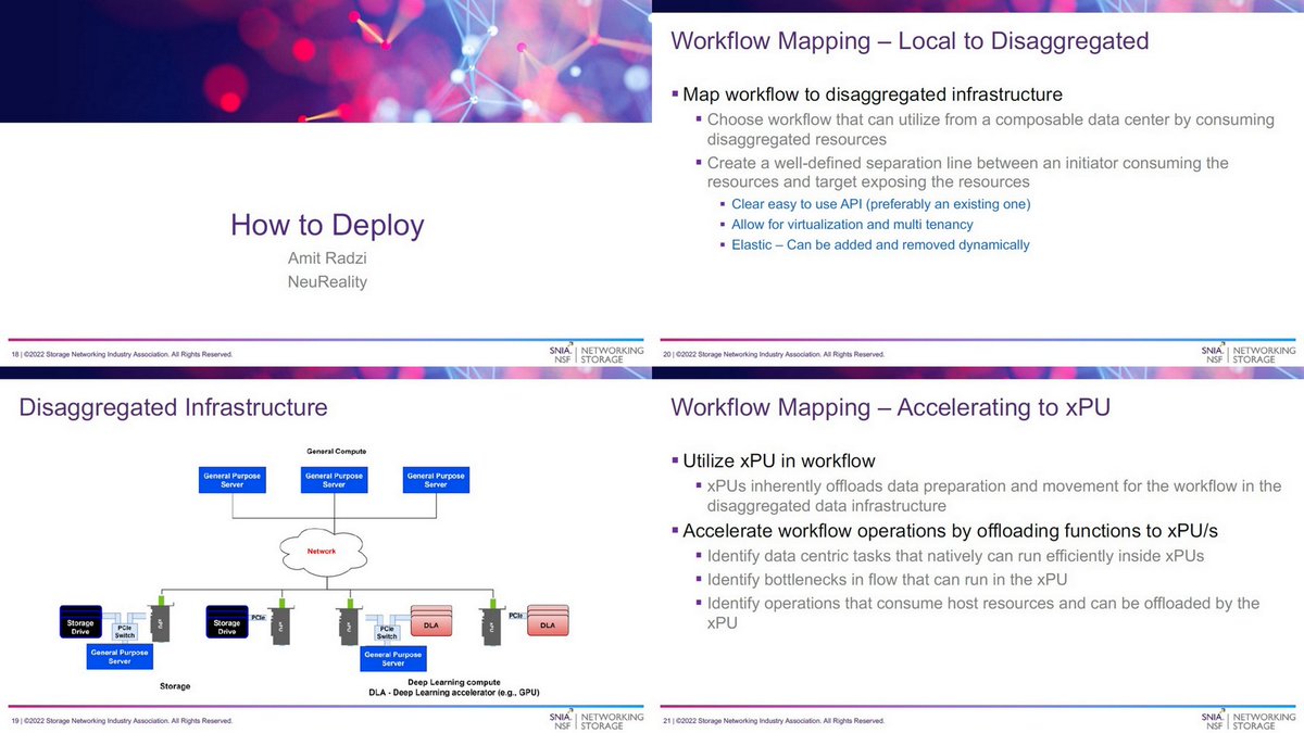 OGAWA, Tadashi on Twitter: "=> "xPU Deployment and Solutions Deep Dive [3/3]", SNIA Webinar, Aug ...