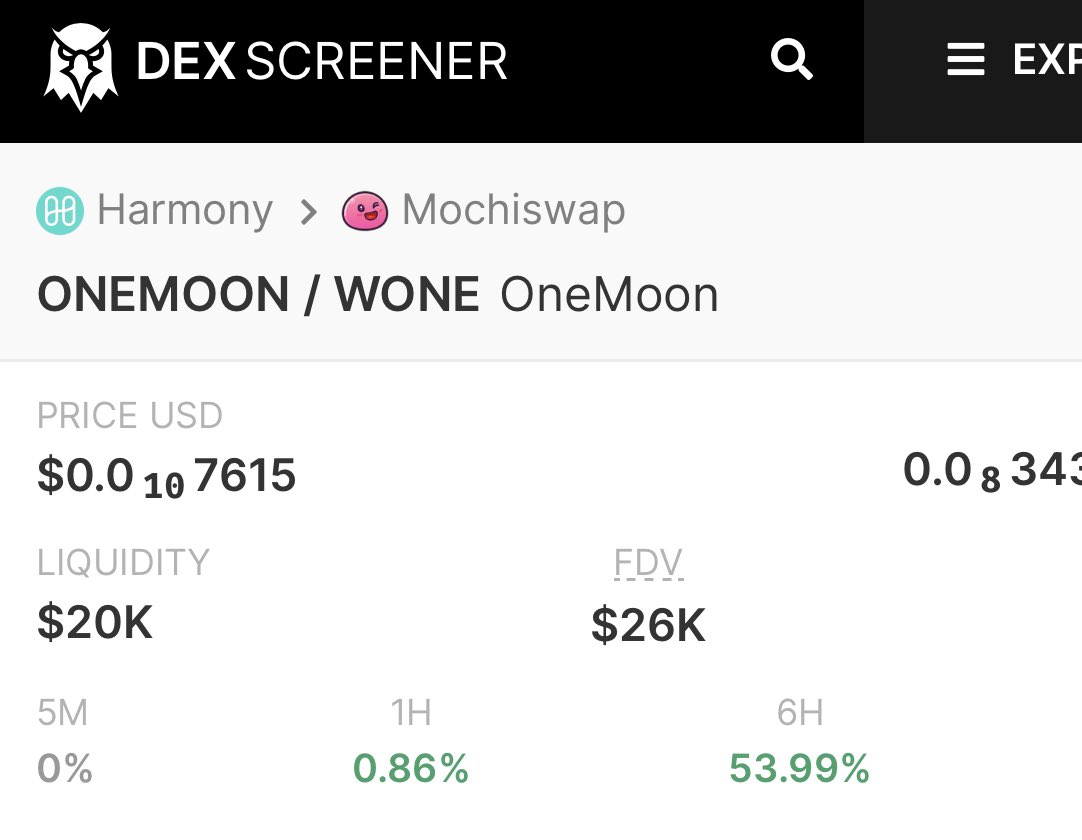 53.99%? Probably nothing. 😇 #ONEMOON 🚀🚀🚀 https://t.co/wSTppJxjrD : r/onemoon