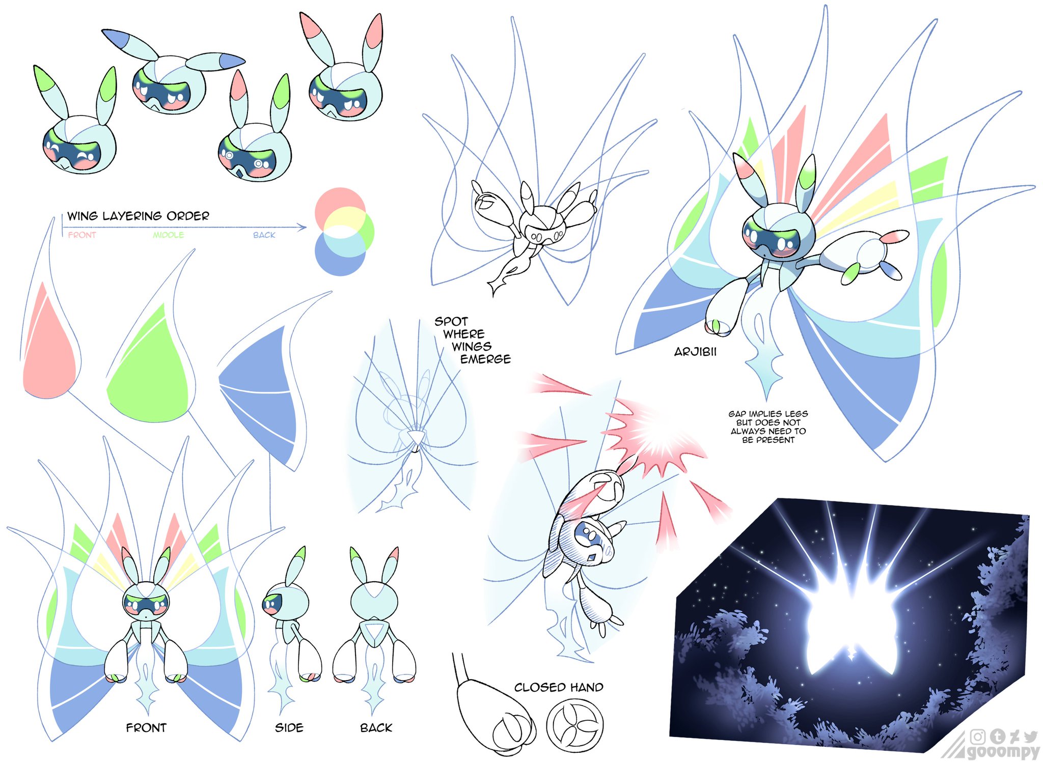 gooompy art on Twitter: gooompy art on Twitter: