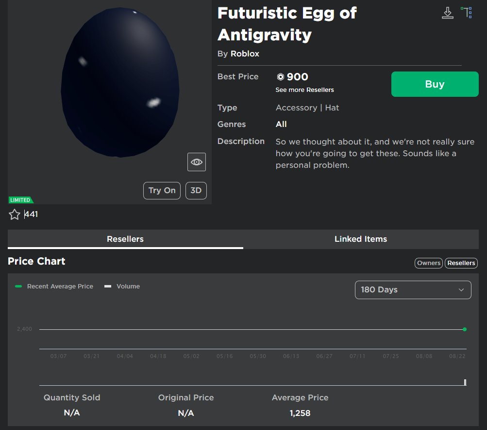 Roblox Trading News on Twitter: "New Limited, "Futuristic Egg of Antigravity" Link: https ...