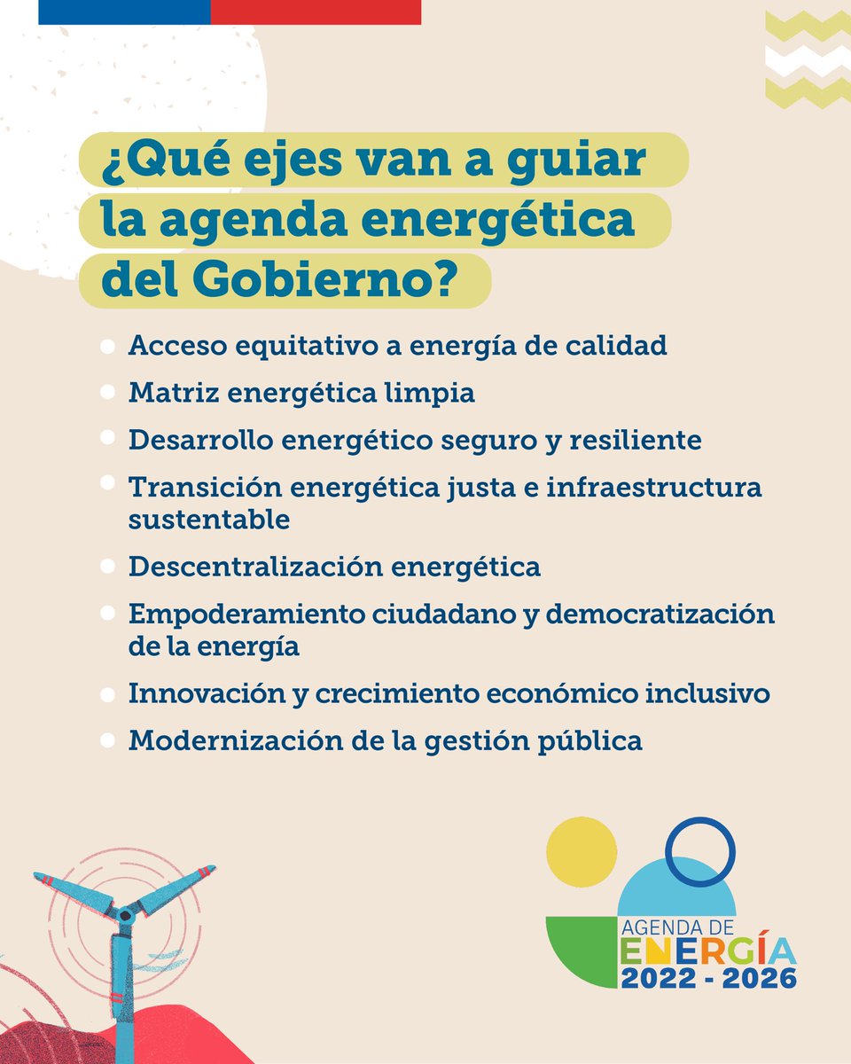 Gobierno de Chile on Twitter: "RT @MinEnergia: Hoy se presentó la hoja de ruta para desarrollar ...