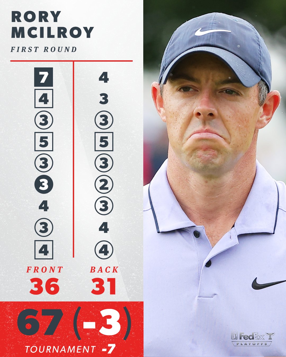 PGA TOUR on Twitter: "The path to 67 🎢 https://t.co/fhdOsUZi0v" / Twitter