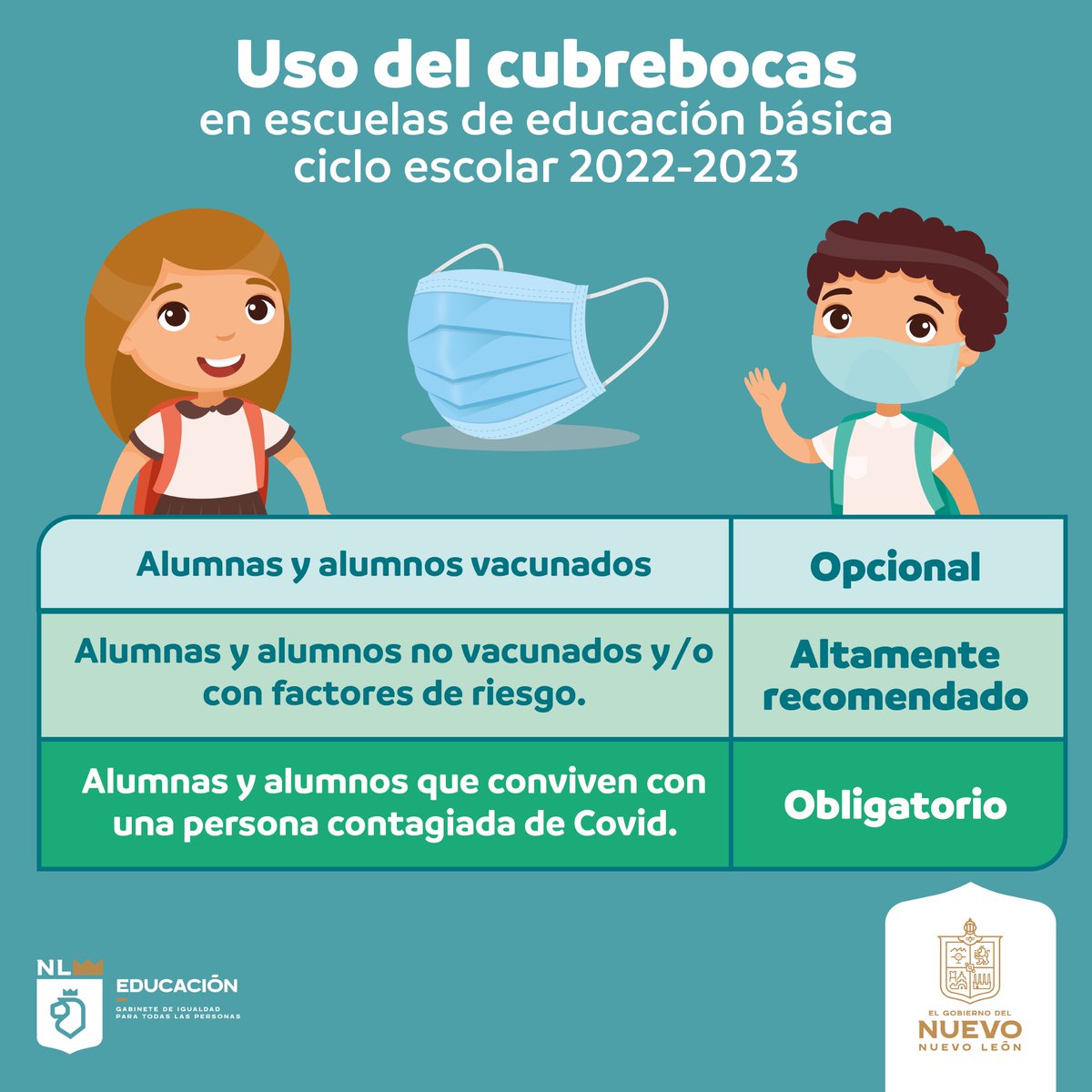 Secretaría De Educación Nuevo León On Twitter Te Compartimos Los