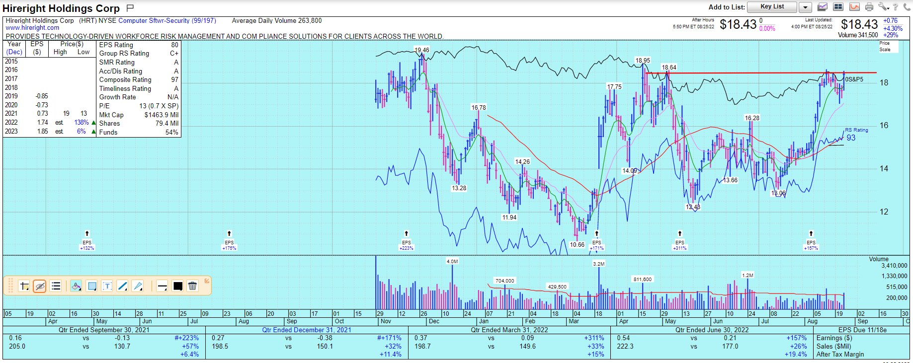 Ryan On Twitter HRT Nice Low Volume Handle And Looks Great On All ryan-on-twitter-hrt-nice-low-volume-handle-and-looks-great-on-all