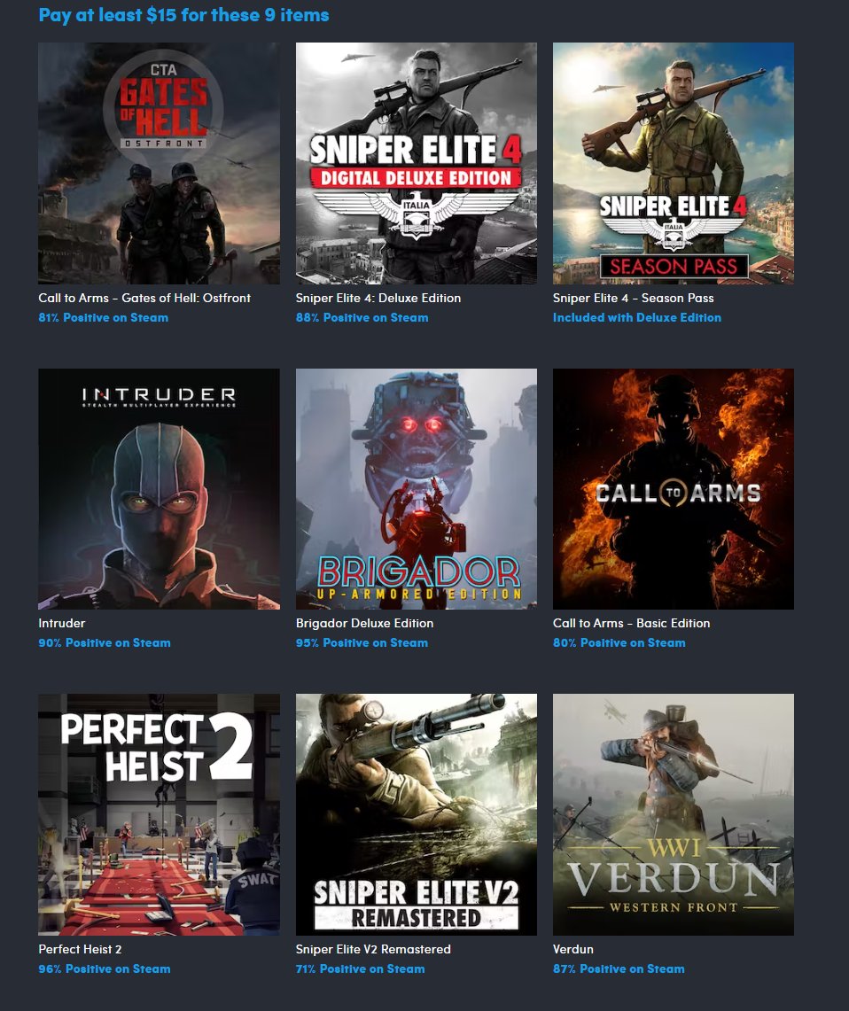 Wario64 on Twitter: "Last day to get Humble Games Bundle: Tactical Combat https://t.co ...