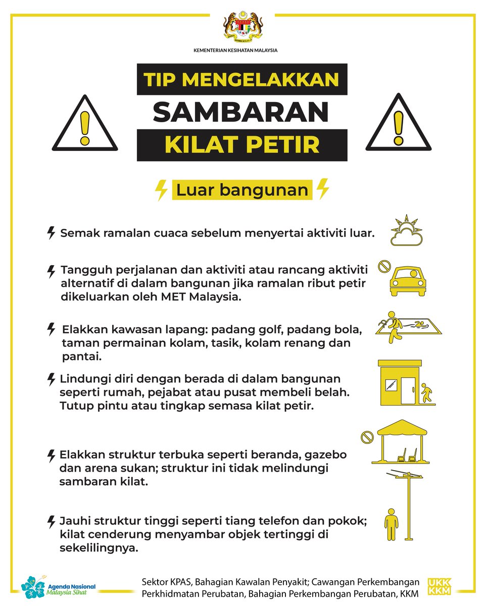 ⚡Panahan kilat petir boleh menyebabkan kecederaan.Anda dinasihatkan ...