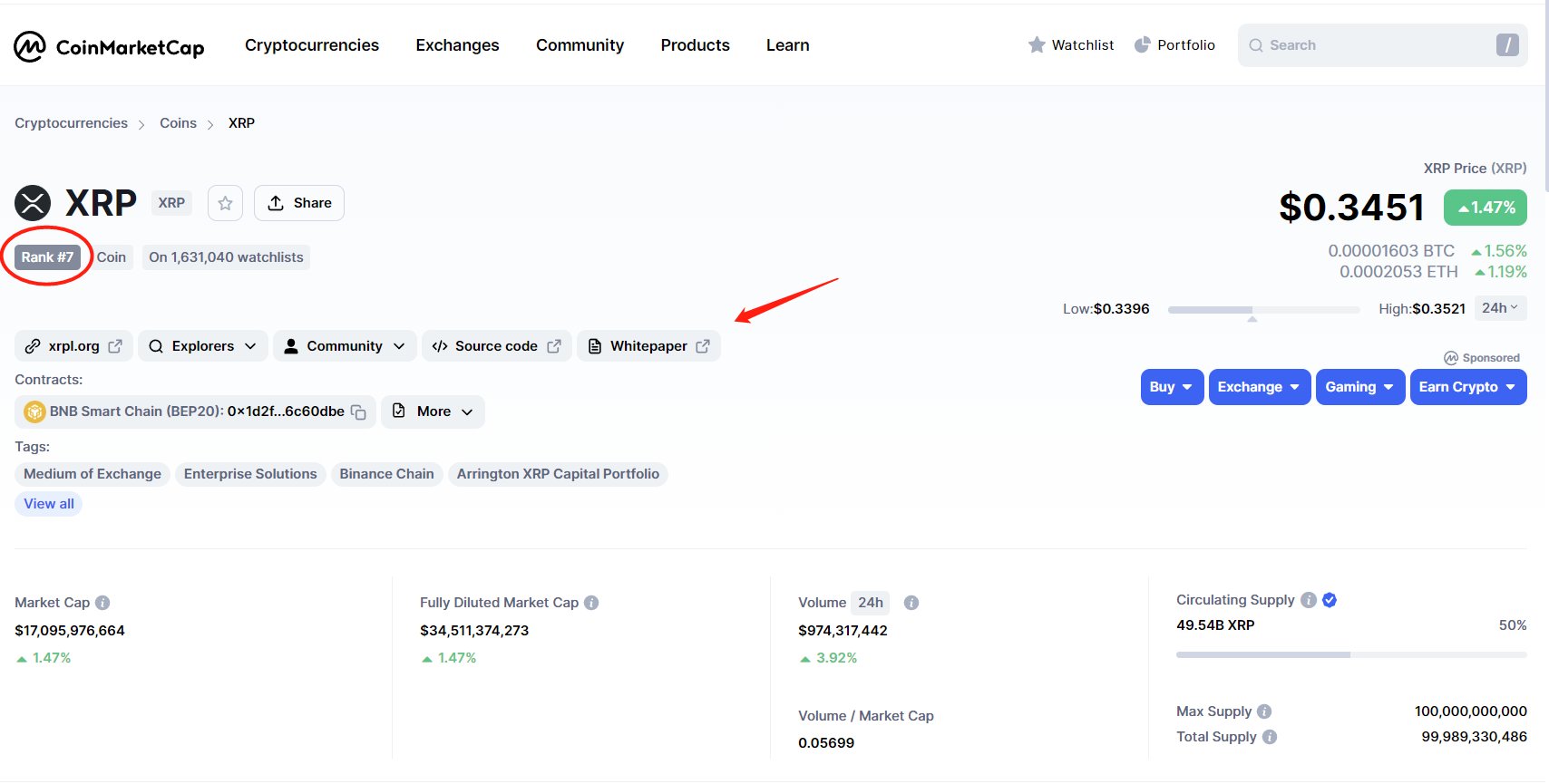 qingqing.nft|qingqinggu.etc|bit on Twitter: "1/有人问我个人初筛项目的习惯。 已经发币的话最简单的是看 @CoinMarketCap 和 ...