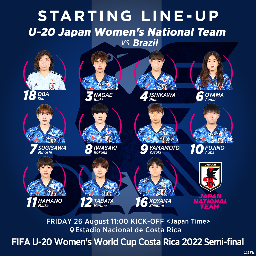 JFAなでしこサッカー on Twitter: "#U20日本女子代表🇯🇵 𝐋𝐈𝐍𝐄-𝐔𝐏📝 #大場朱羽(GK) #長江伊吹(C) #石川璃音 #大山愛笑 #杉澤海星 #岩﨑心南 #山本柚月 ...