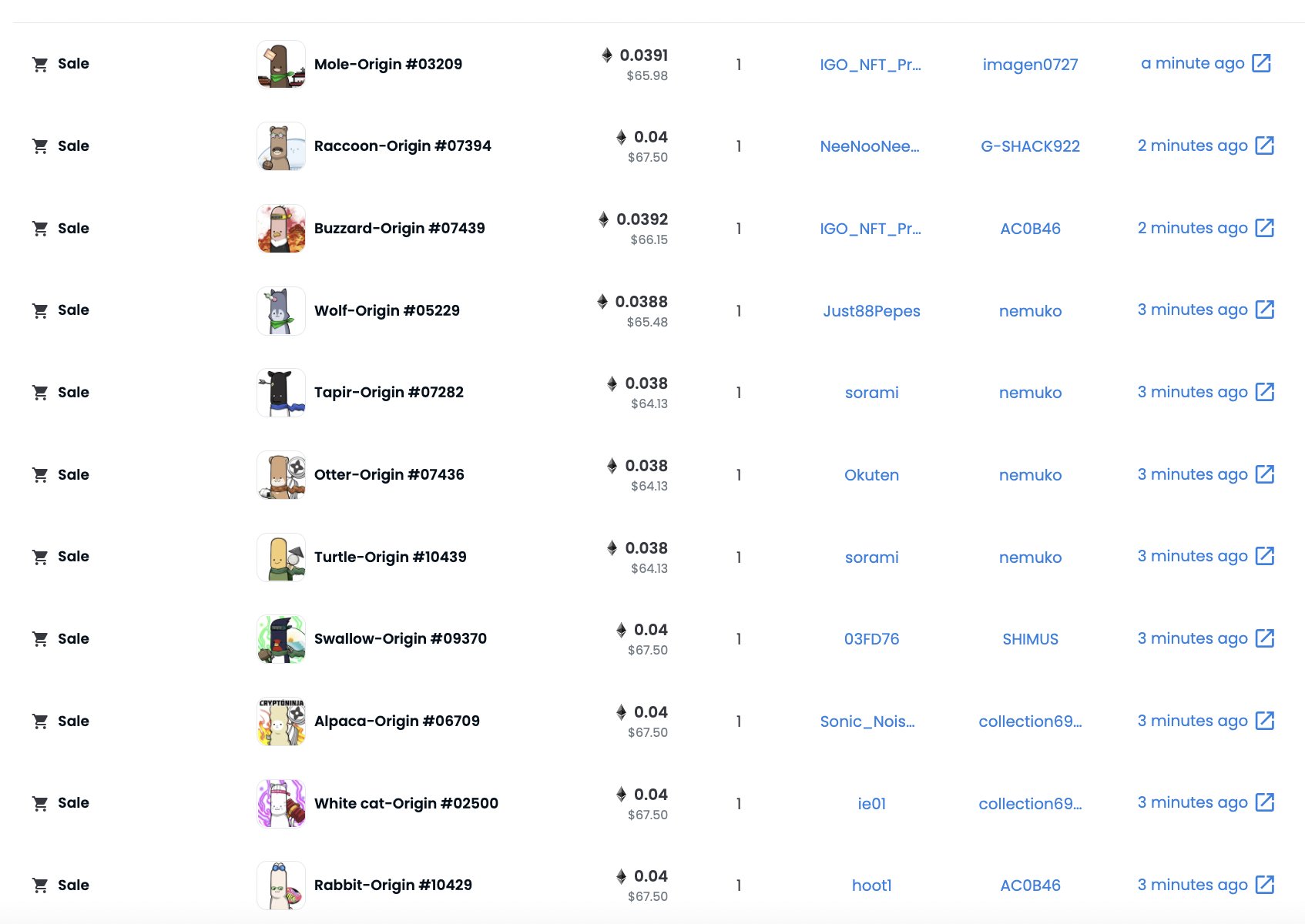 NFTWars | $TCGC (@NFTWars_) / Twitter